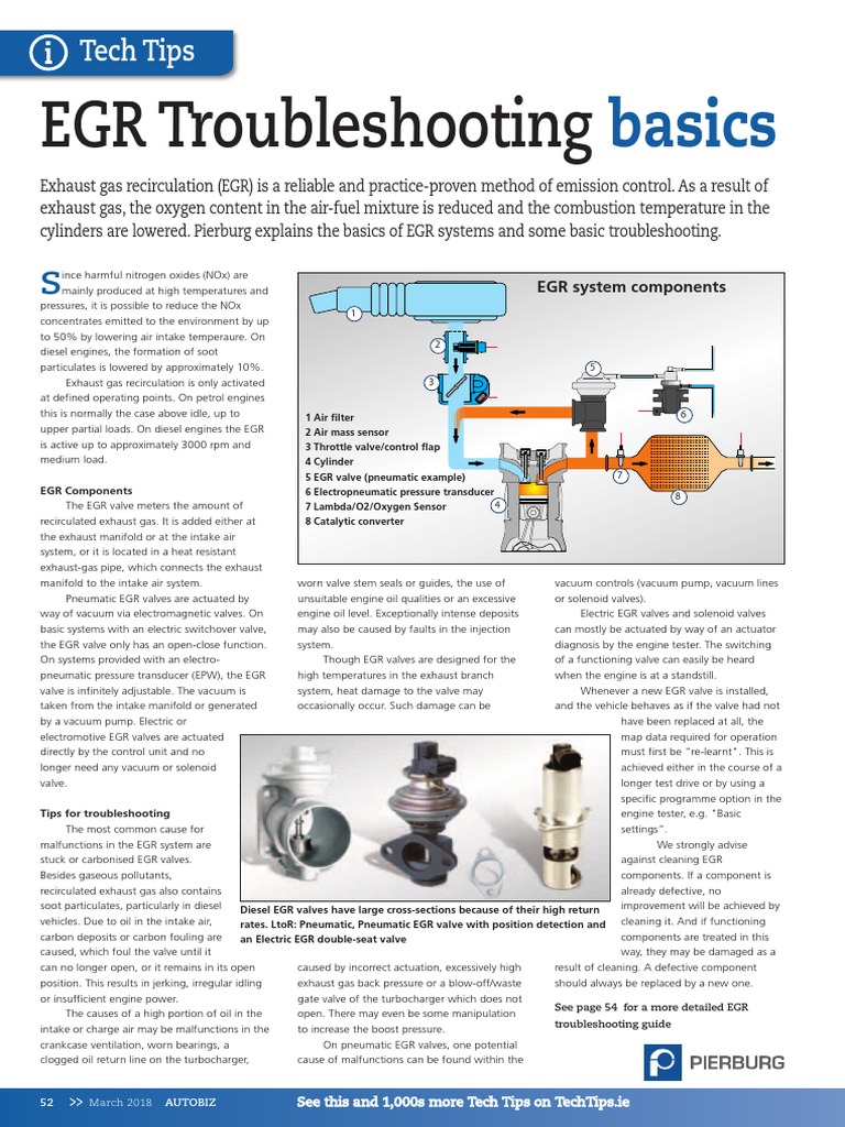 Egr Troubleshooting Basics Pdf Mechanical Engineering