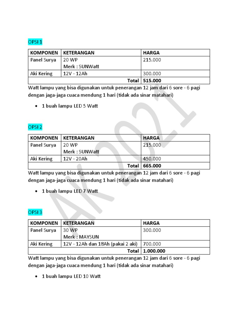 Opsi Panel Surya | PDF