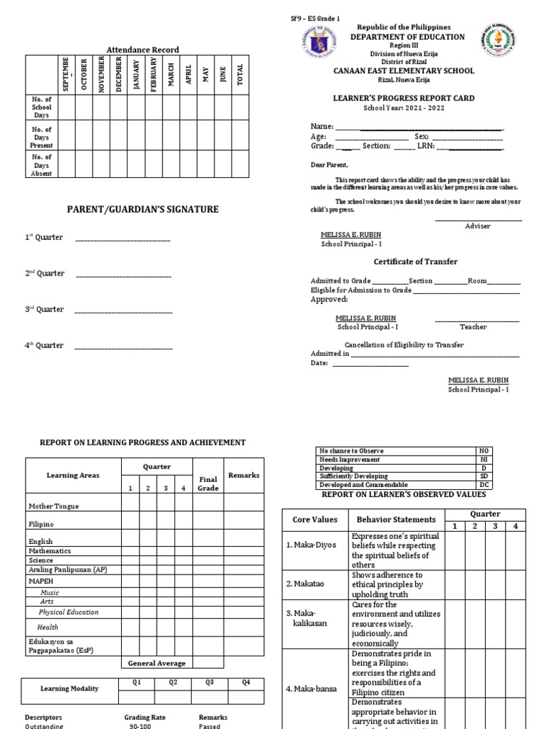 SF 9 - ES ( (Learner's Progress Report Card) | PDF | Cognition | Learning