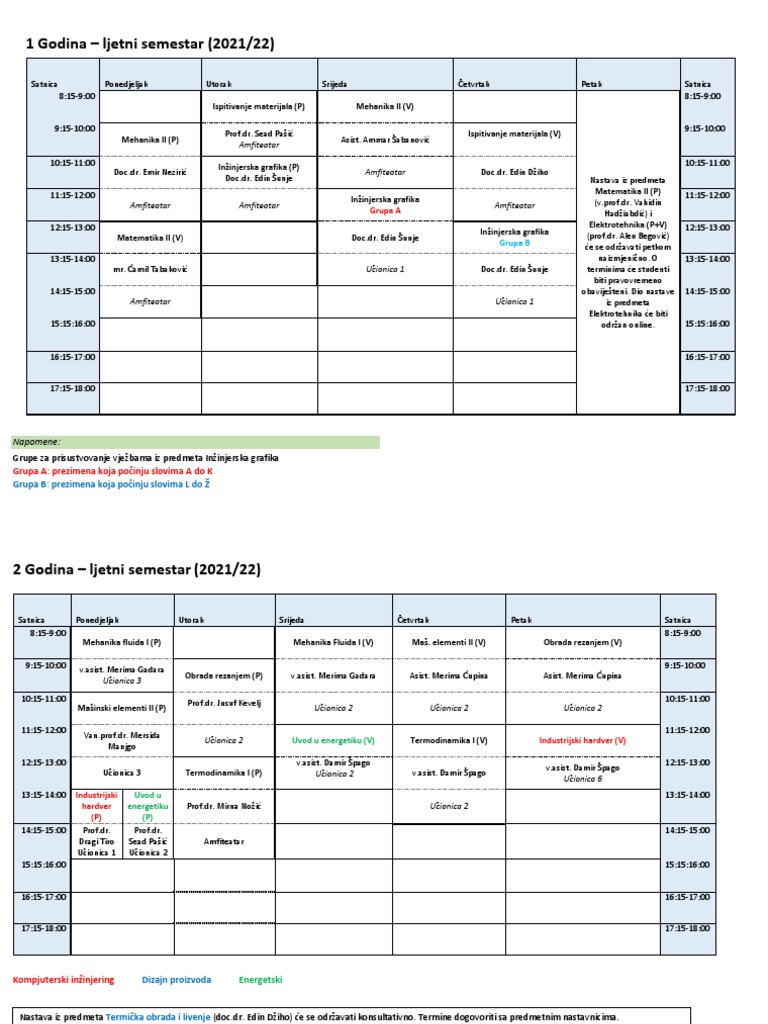 Ljetni Semestar 2021-22-Rev01 | PDF