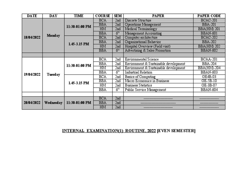 Date DAY Time Course Sem Paper Paper Code 11:30-01:00 PM: Internal ...