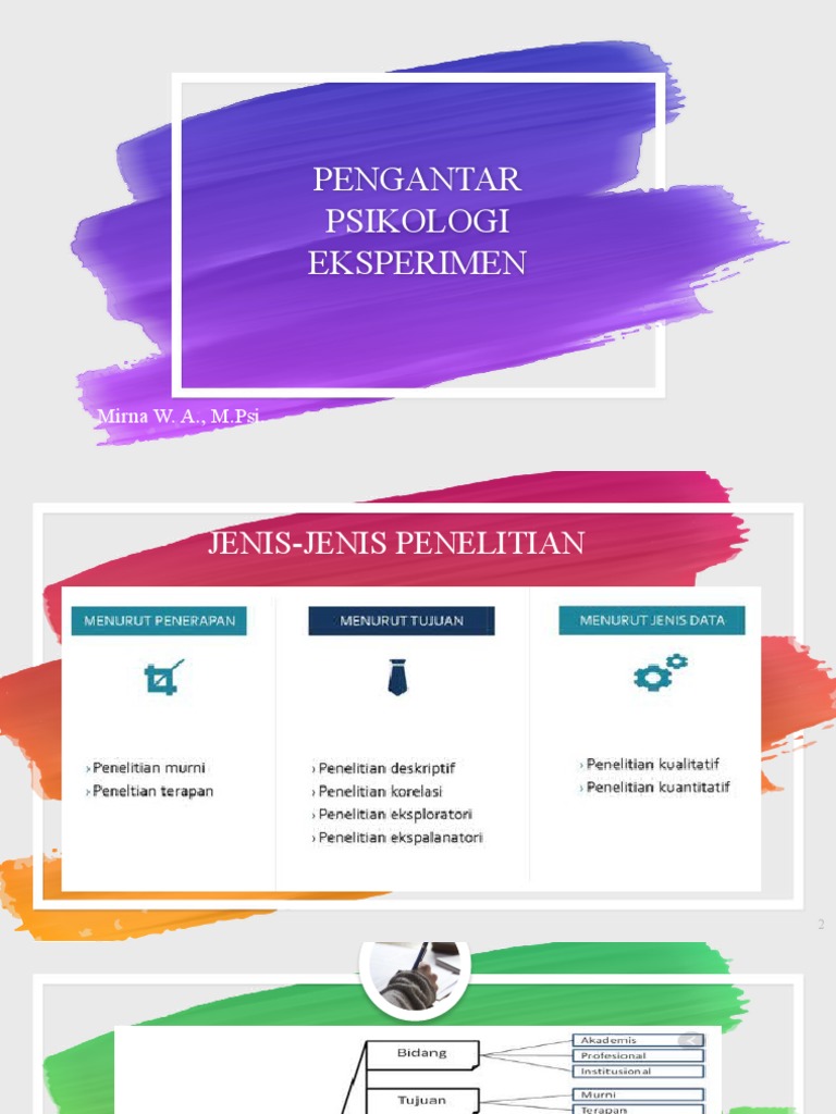 Pengantar Psikologi Eksperimen | PDF