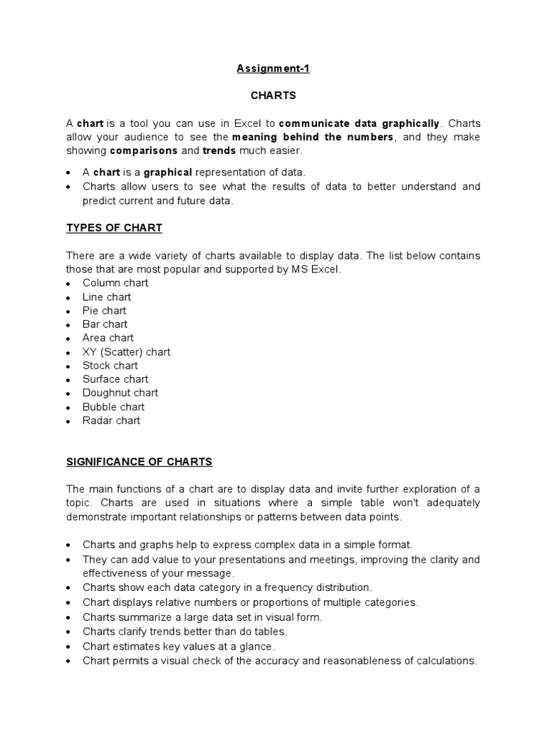 It Assignment 1 Pdf Chart Histogram