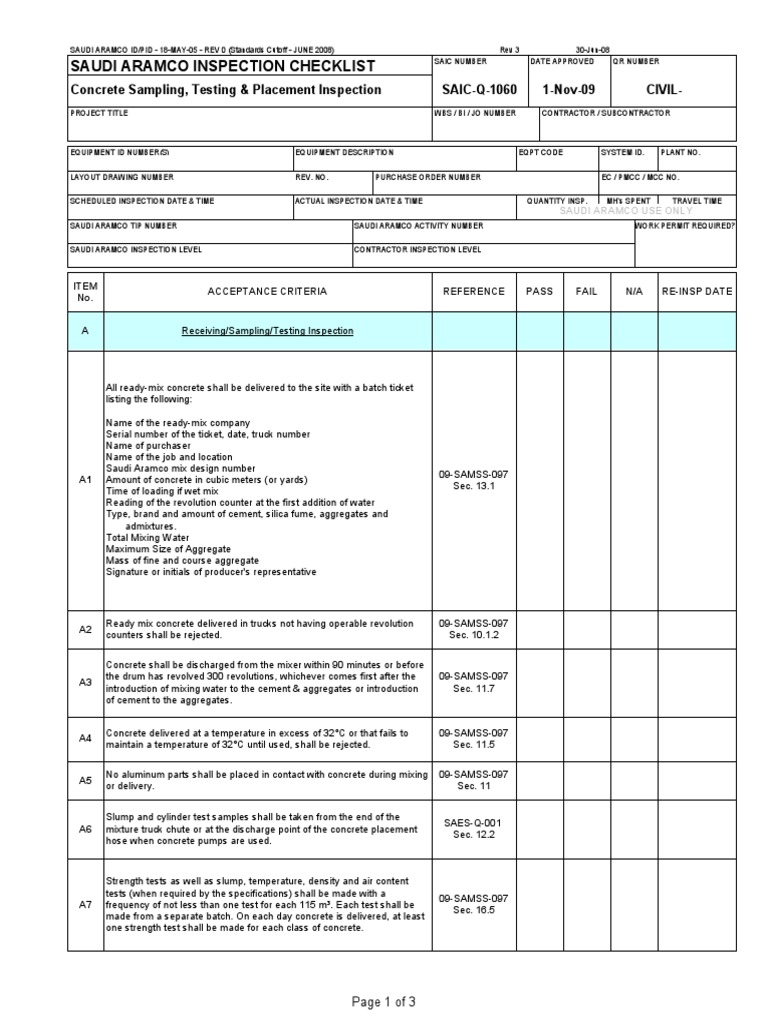 Concrete Inspection Checklist: Receiving, Sampling, Testing, and ...