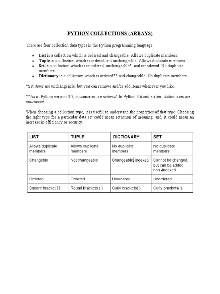 10.python Lists | PDF | Data Type | Boolean Data Type