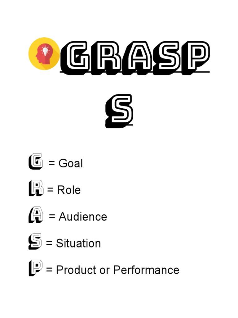Myp Grasps Assessment | Download Free PDF | You Tube | Cognition
