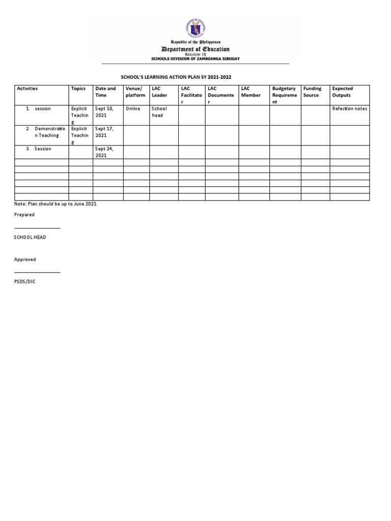 LAC PLan | PDF