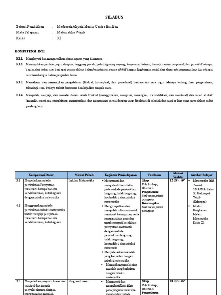 SILABUS MTK WAJIB - HAMMAM AL FARUQ, S.Si (XI) | PDF