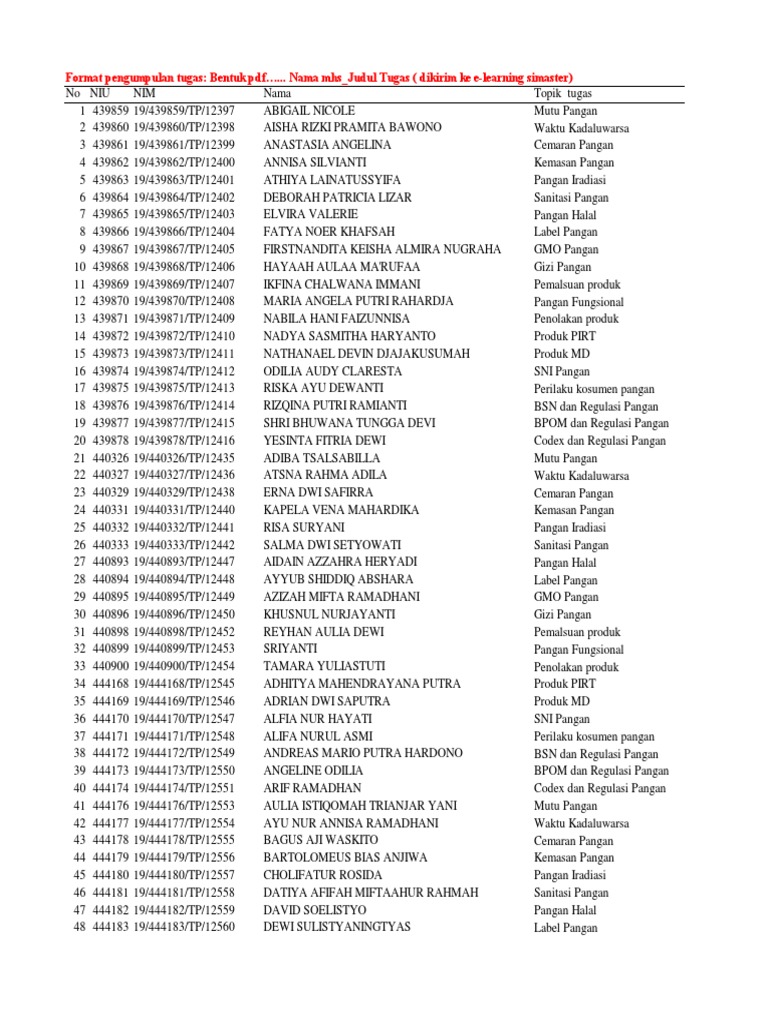 Format Pengumpulan Tugas: Bentuk PDF ... Nama Mhs - Judul Tugas ...