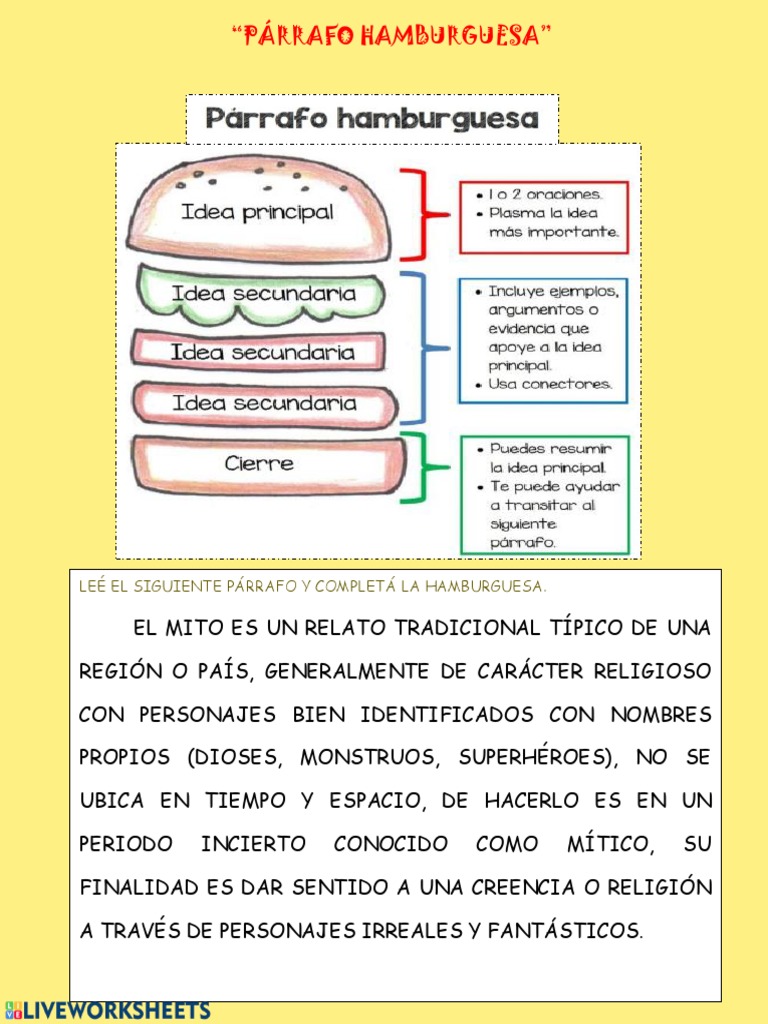 Leé El Siguiente Párrafo Y Completá La Hamburguesa | PDF