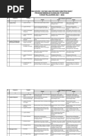 Contoh Dari Program BK Tahunan, Semesteran, Bulanan, Mingguan, Dan Harian | PDF
