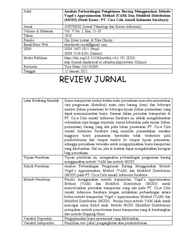 Analisis Metode VAM dan MODI pada PT VAM | PDF | Bisnis