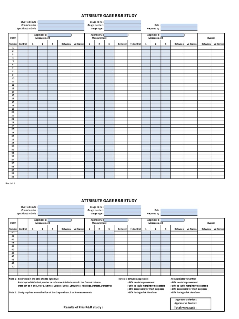 Attribute Gage R&R Study | PDF
