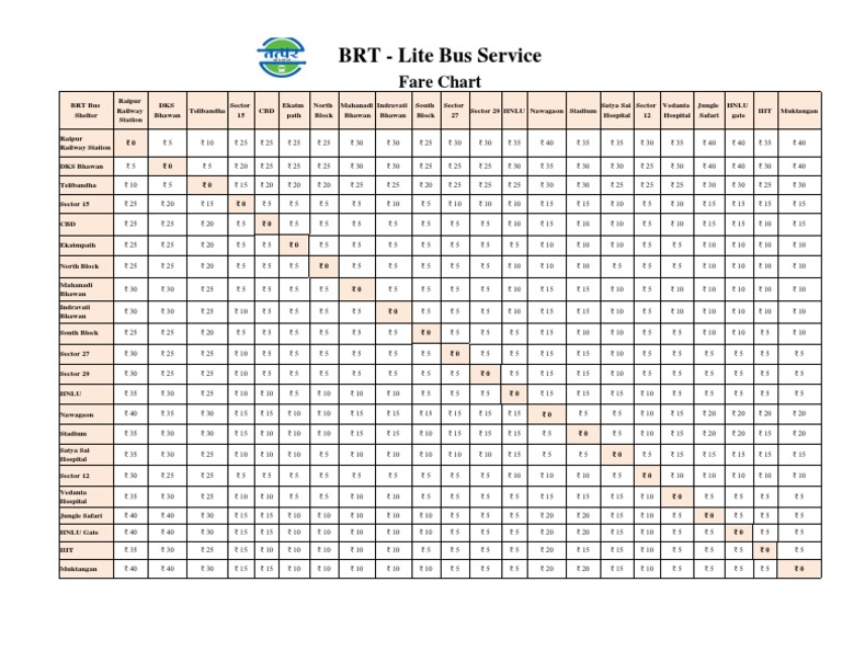 BRT Fare Chart | PDF | Public Transport