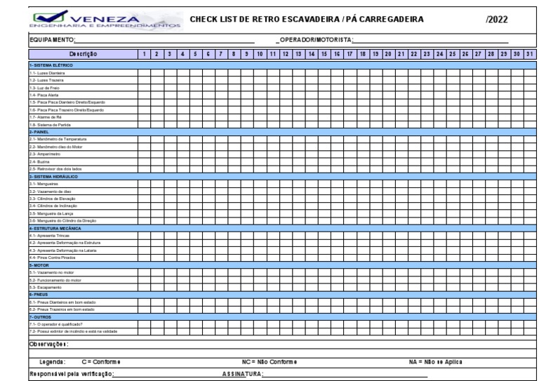 Check List Retro | PDF