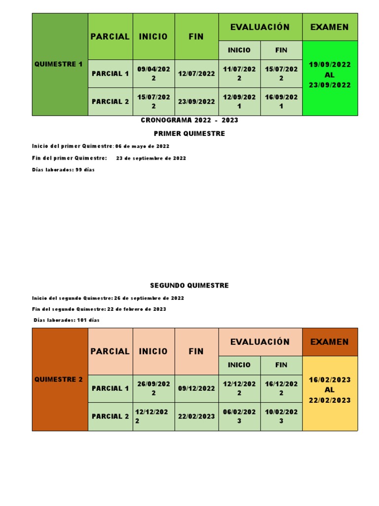 Cronograma Por Parciales 2022 2023 Pdf