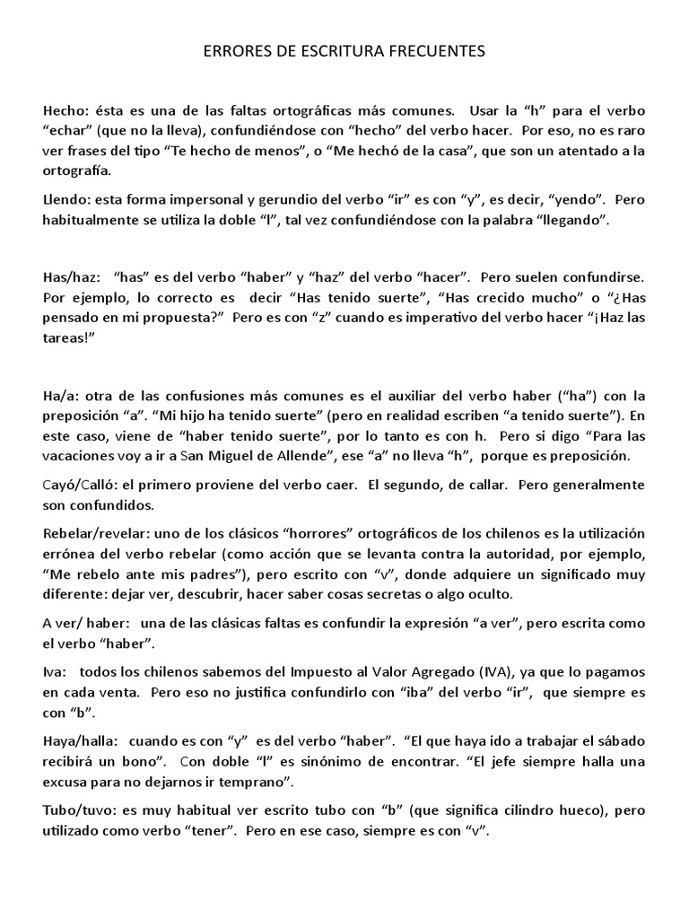 Errores de Escritura Frecuentes | PDF | Publicidad | Verbo
