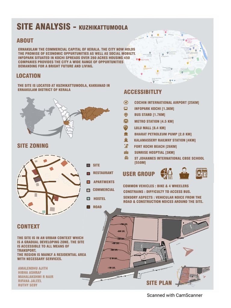 Kakanad Site Study | PDF