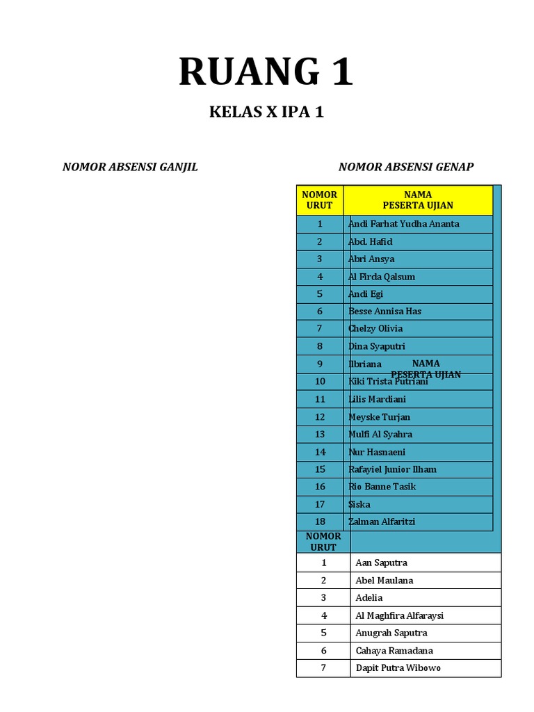 Ruang Ujian-1 | PDF