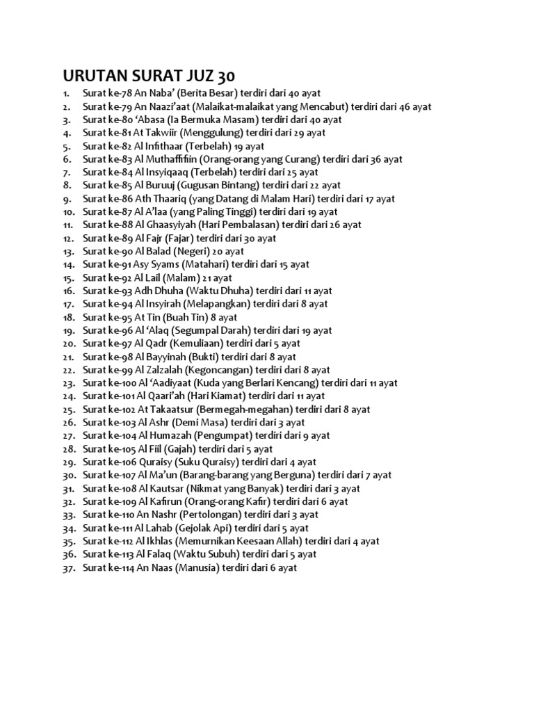 # Urutan Surat Juz 30 Alquran | PDF