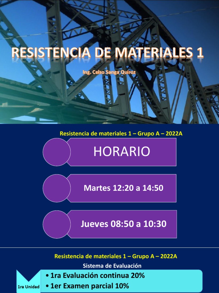 Tema 1 CAP. 1 CONCEPTOS BASICOS - PPT - Resistencia de Materiales 1 | PDF | Resistencia de ...