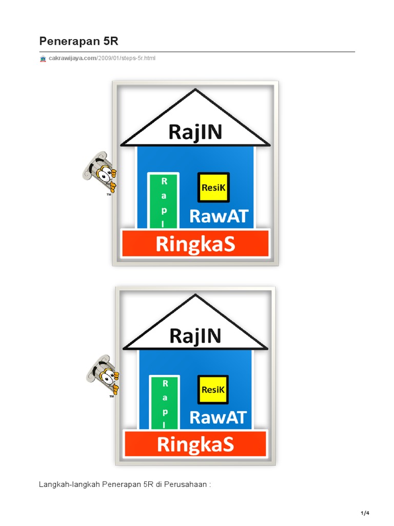 Penerapan 5R | PDF