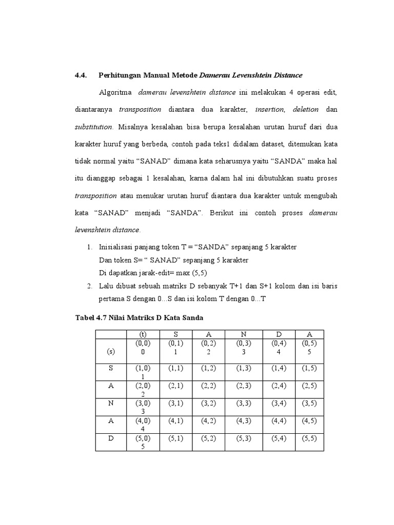 Perhitungan Damerau Levenshtein Distance New Pdf 