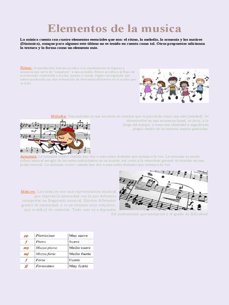 Elementos de La Musica | PDF