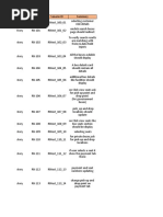 Icabbi-Dispatch-Keys 1 | PDF | Software | Computing