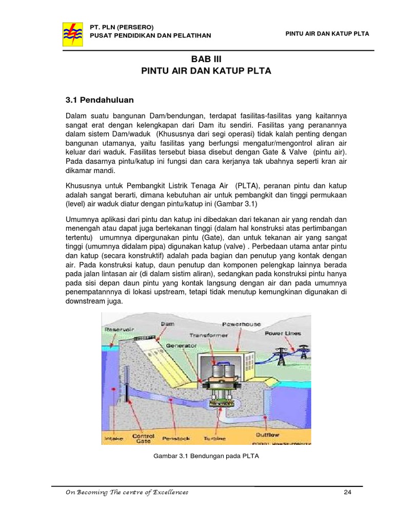 Pintu Air & Katup Plta | PDF