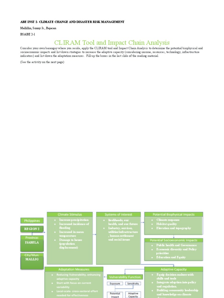 CLIRAM Tool and Impact Chain Analysis | PDF