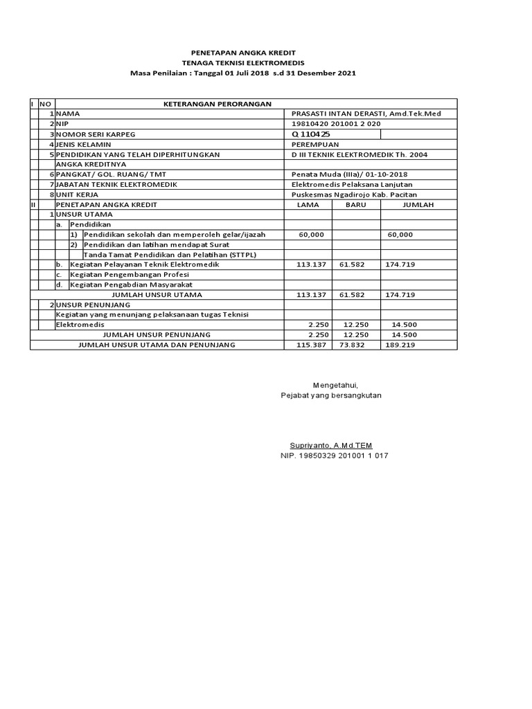 Rekap Kegiatan Logbook | PDF