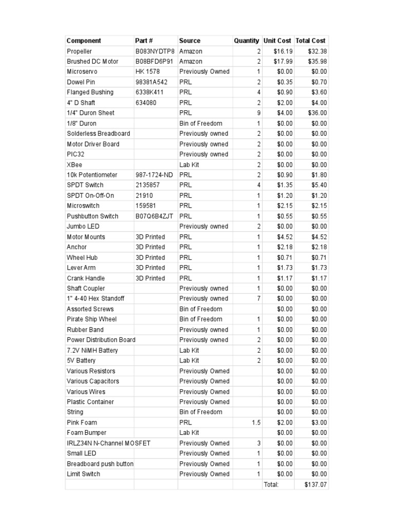 Bom - Sheet1 | PDF | Electromagnetism | Electrical Engineering