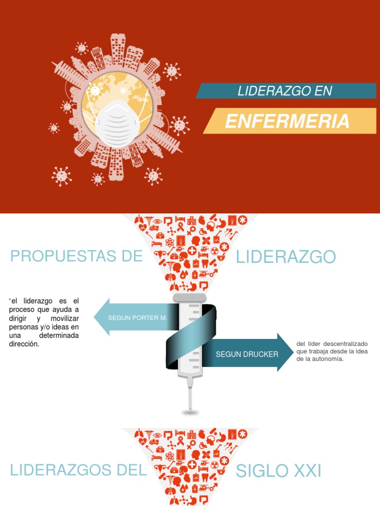 Liderazgo en Enfermeria | PDF | Enfermería | Liderazgo
