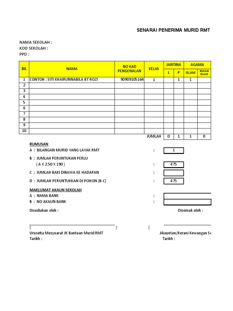Borang A3 RMT | PDF