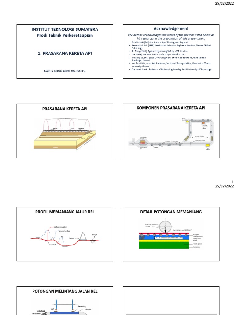 Prasarana Kereta Api | PDF