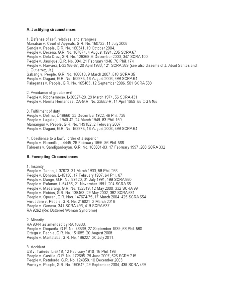 A. Justifying Circumstances | PDF | Criminal Law | Government