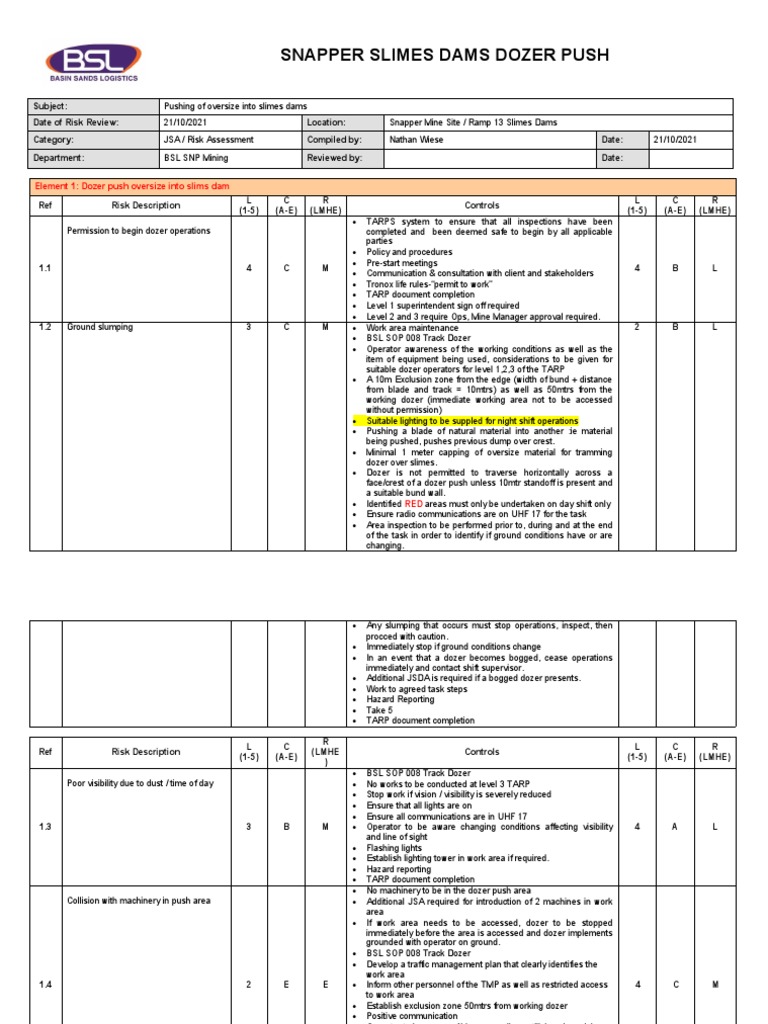 Risk Assessment-Slimes Dams Push | PDF | Safety