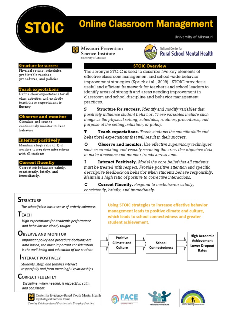 STOIC Online Classroom Management Guide | PDF | Educational Technology ...