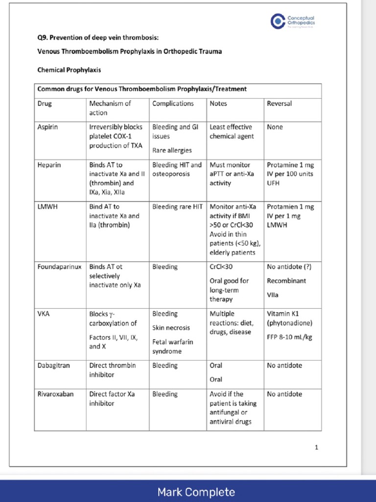 DVT Chemical Prophylaxis | PDF