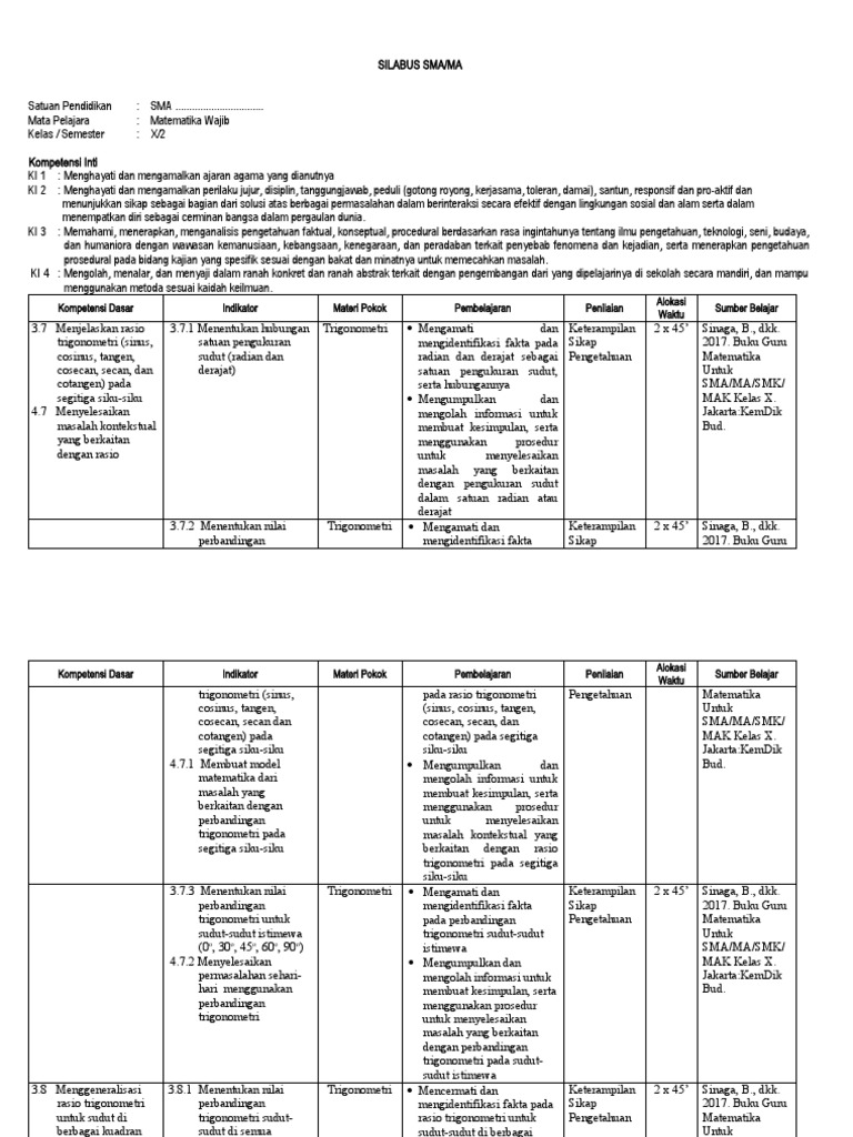 Silabus Matematika Wajib Kelas X Genap | PDF