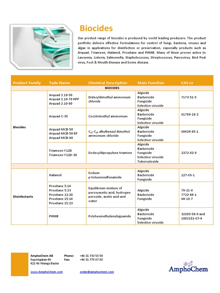 Biocides Product Guide | PDF | Disinfectant | Chemical Substances