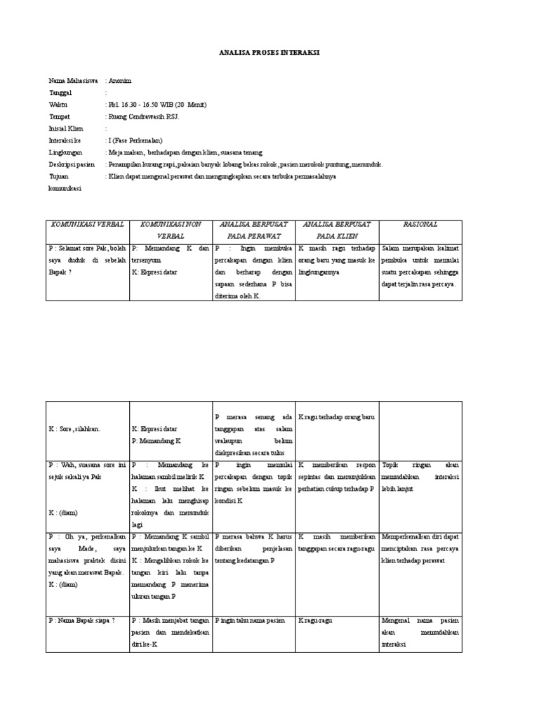 API I (Fase Perkenalan) . | PDF