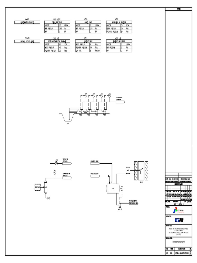 C-ptej-10!19!199-Prs-hmb-009 Process Flow Diagram Rev 0 2 of 2 | PDF
