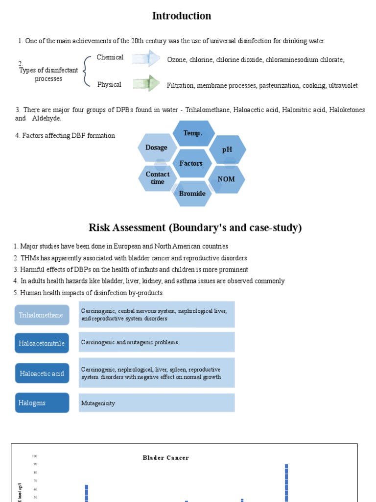 Thm Ppt Edited Pdf Chemistry Chemical Substances