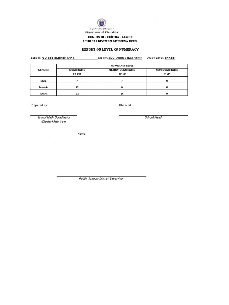 GR 3 Test REsults On Project All Numerates Post Test | PDF | Cognitive ...