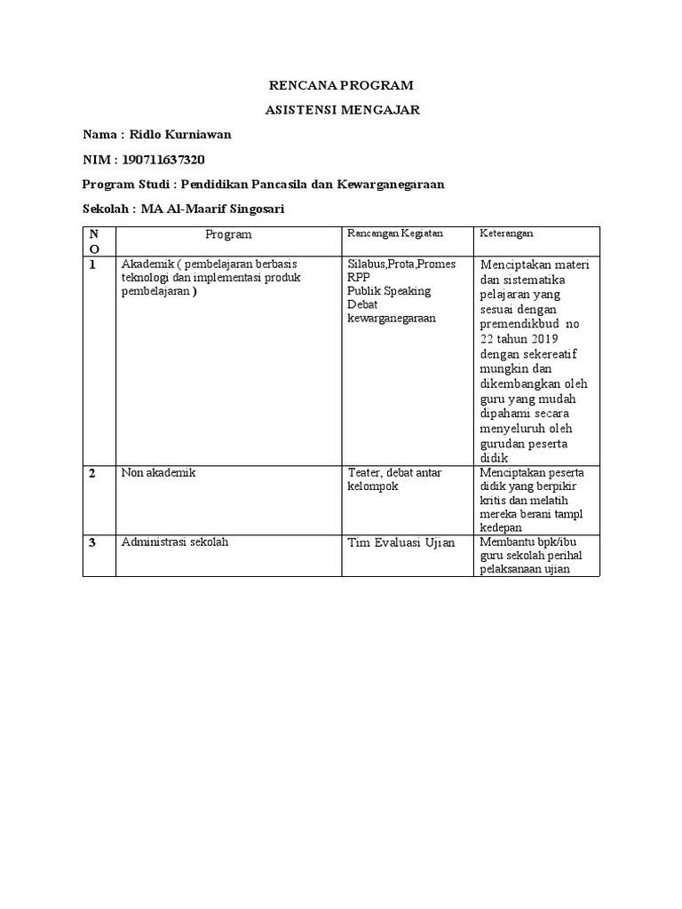 Proker Kerja PPL | PDF