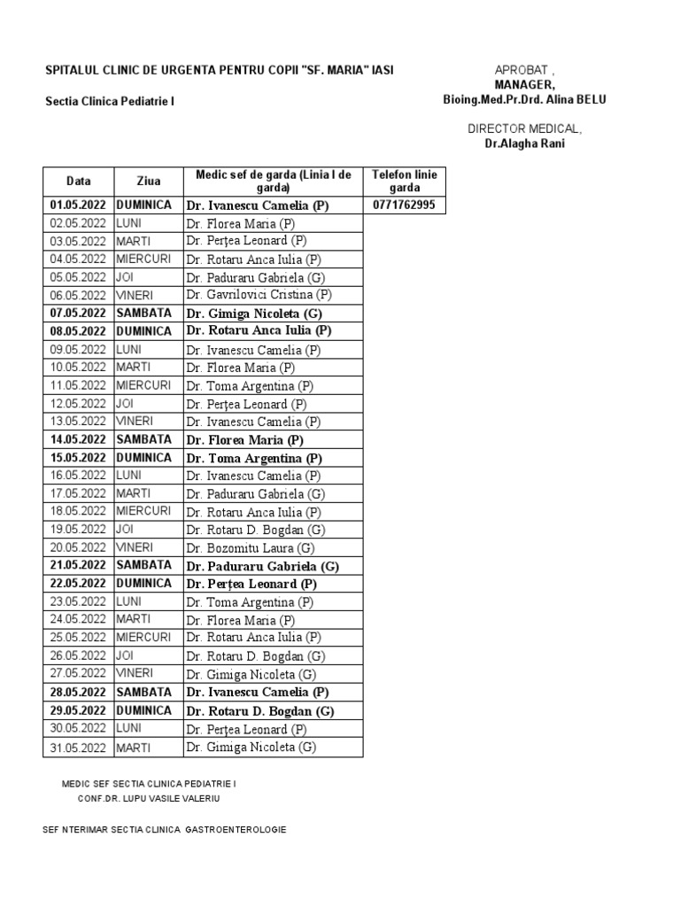 Lista Garzi Mai 2022 | PDF