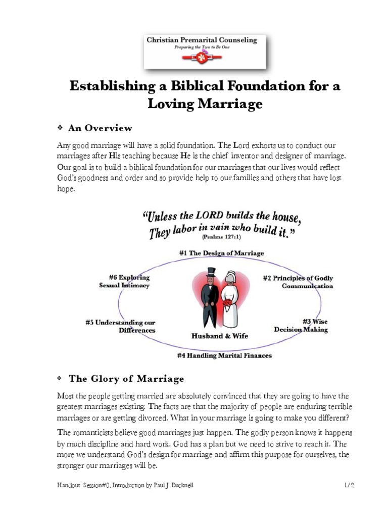 Establishing A Biblical Foundation For A Loving Marriage: An Overview ...