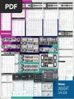 Lithium Ion Battery Identification Reference - Sheet1 | PDF